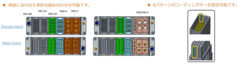 お問い合わせが増えています！New_HDC_Dynamic – 協立電業株式会社