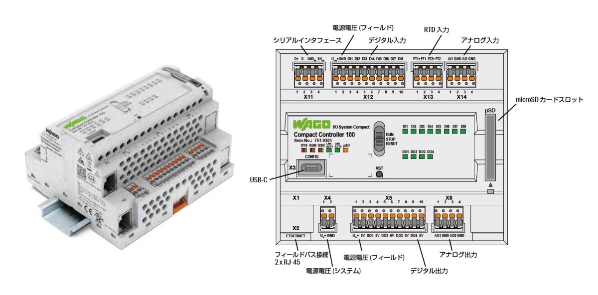 コンパクト コントローラ (CC100) – 協立電業株式会社